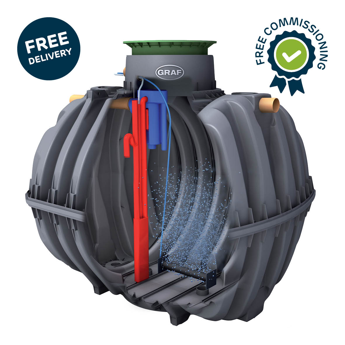 Graf One2Clean 5PE Sewage Treatment Plant